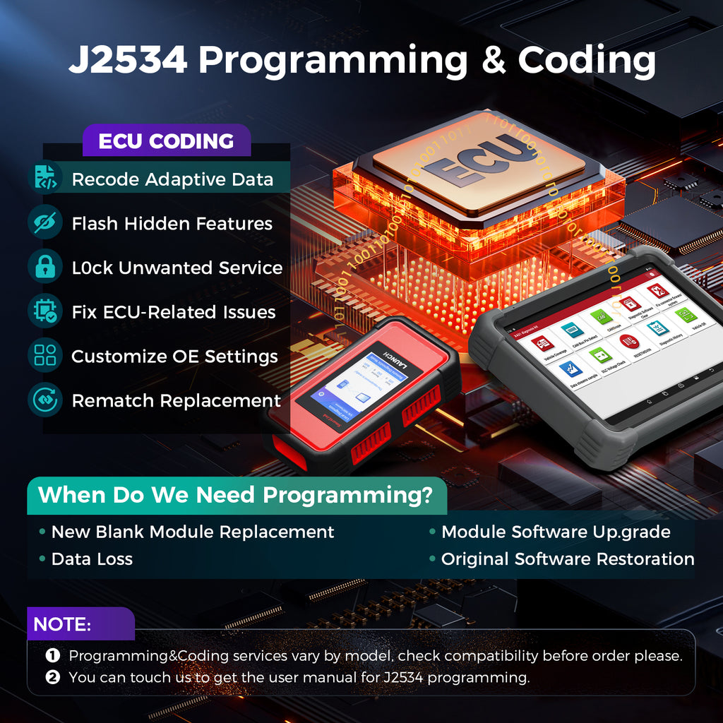 Launch X431 PRO3 V+ Elite Diagnostic Scanner J2534 Programming – Launch ...